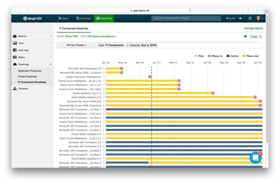 DevOps: Better Together DevOps: Better Together